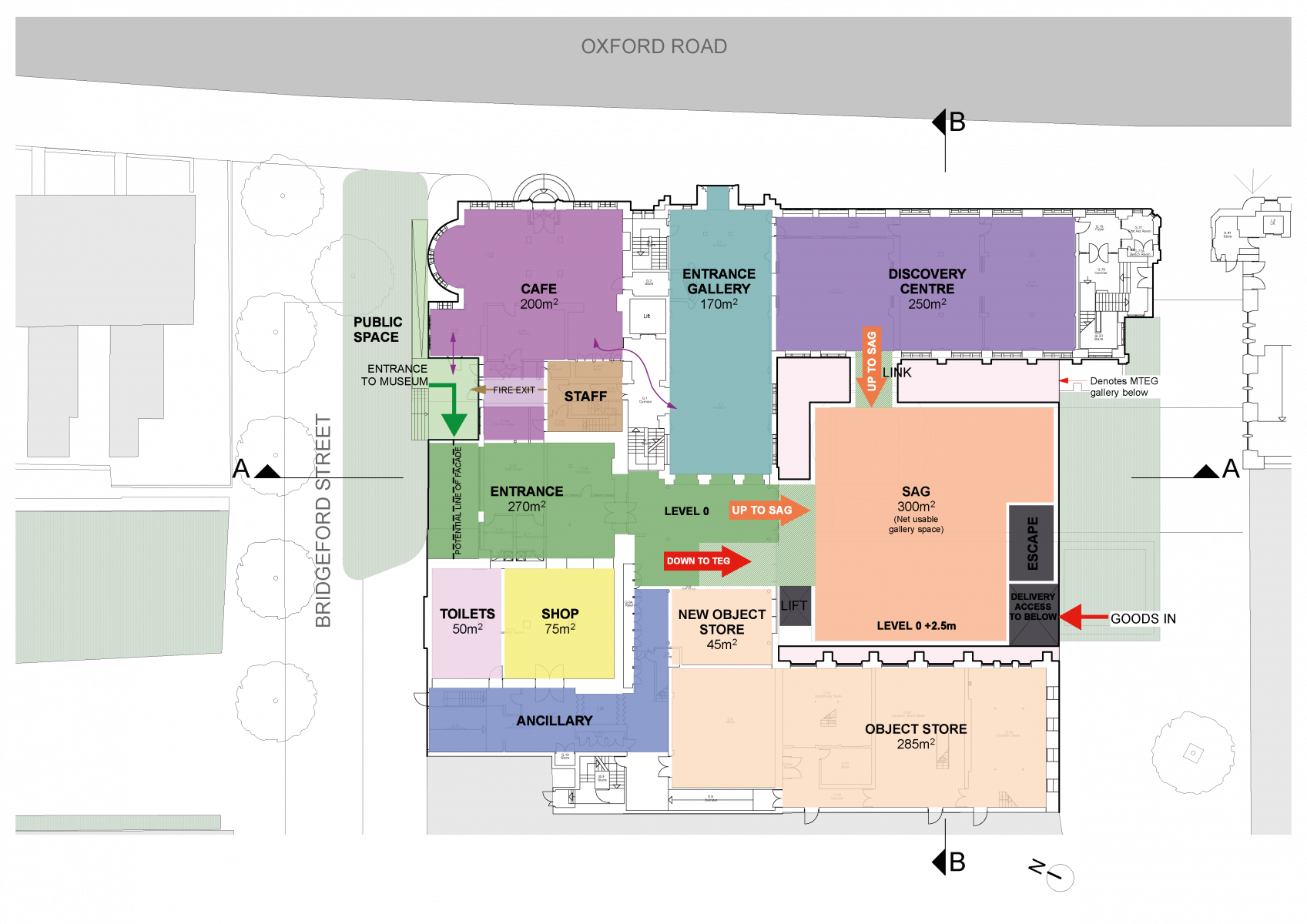 Manchester Museum | ZMMA